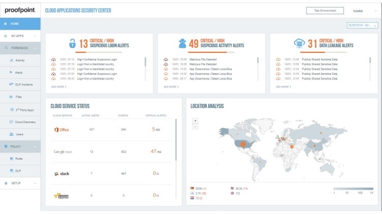 Proofpoint CASB Home Page - Security MEA
