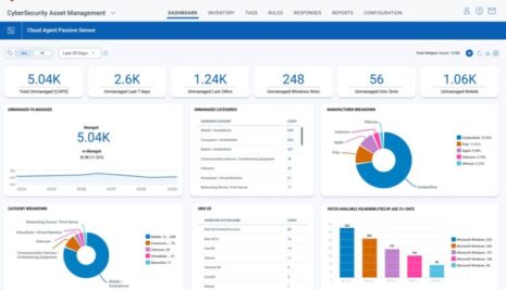 Qualys CyberSecurity Asset Management Expands To Detect Unauthorised ...